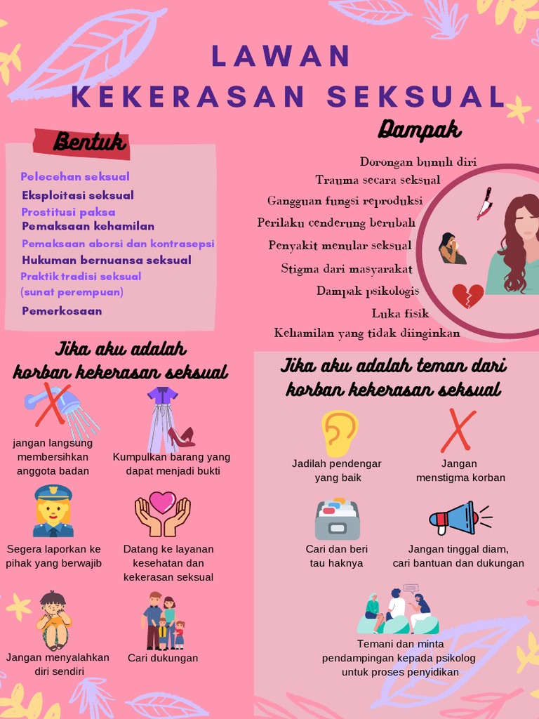 Lawan Kekerasan Seksual | PDF