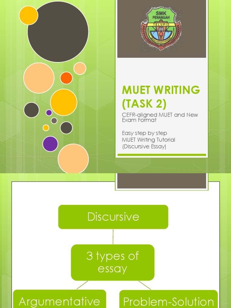 Muet Writing (TASK 2) : CEFR-aligned MUET and New Exam Format Easy Step ...