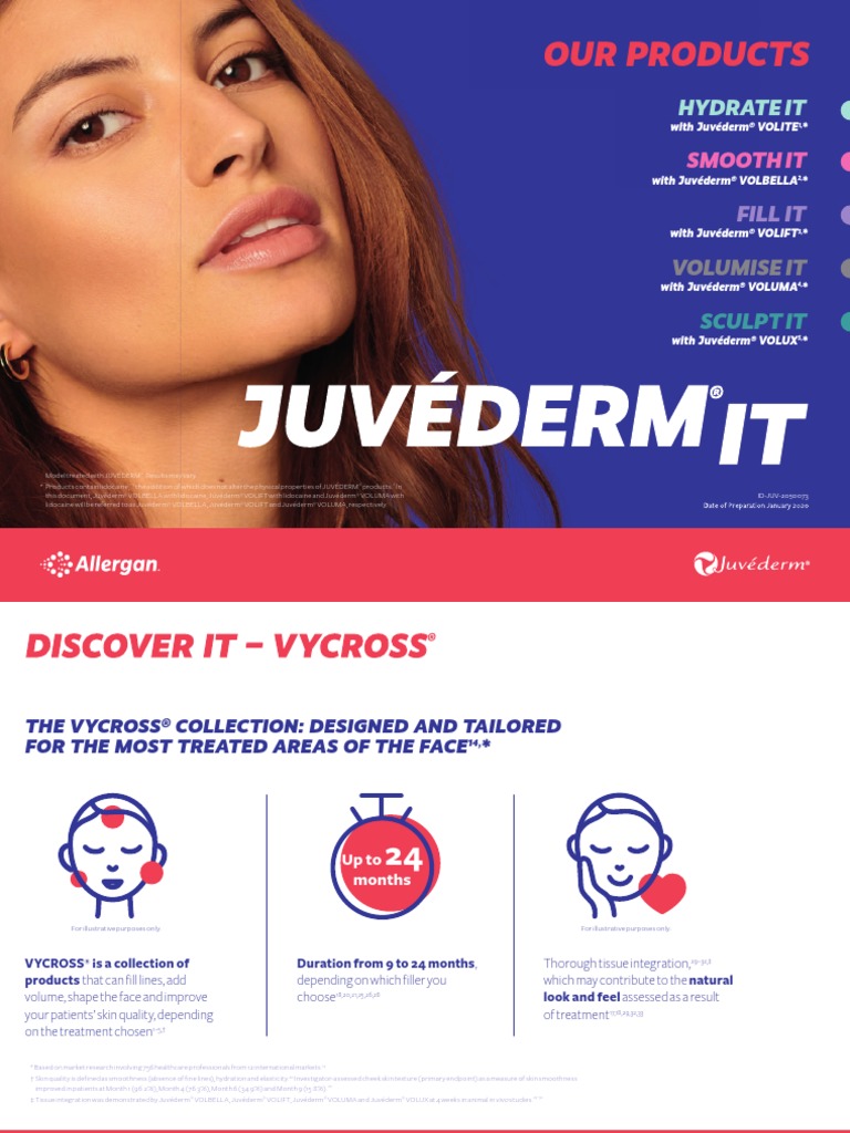 Juvederm It Product Catalogue - ID-JUV-2050073 | PDF | Clinical Trial ...