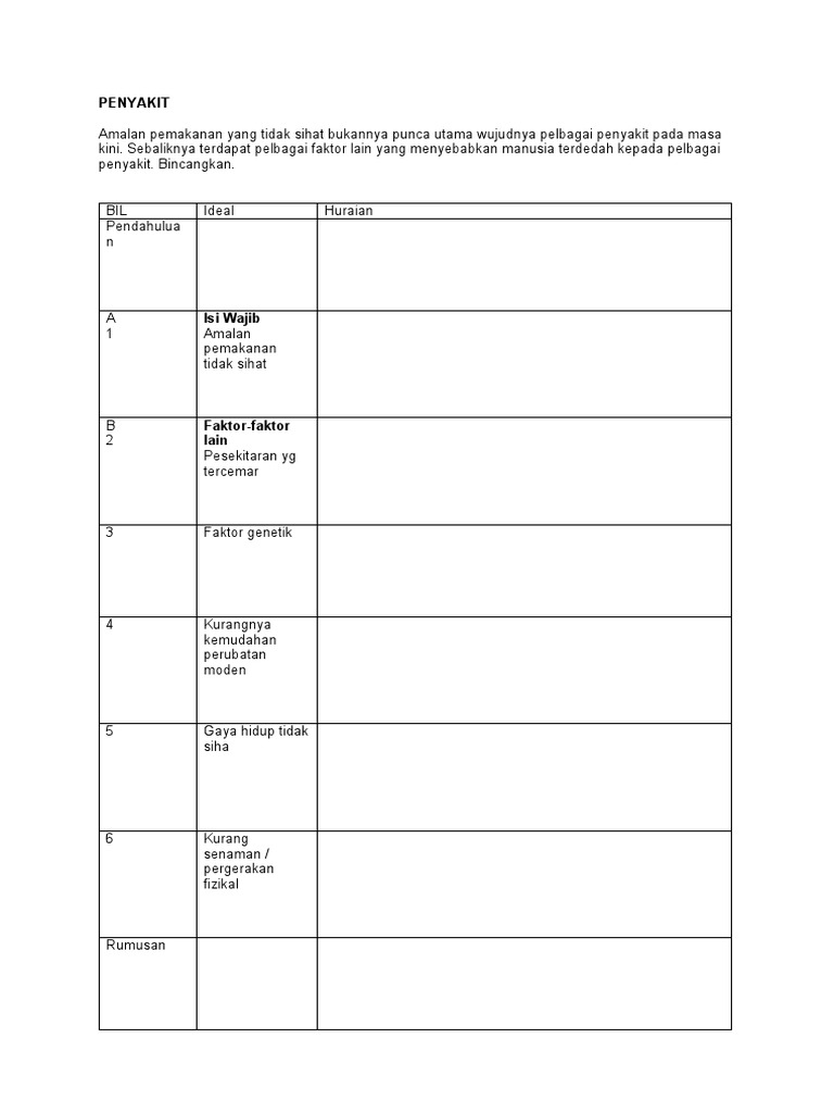 LATIHAN Esei Sem 1 Tema Kesihatan | PDF