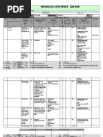 Sample HIRADC Tool | PDF | Personal Protective Equipment | Risk Assessment