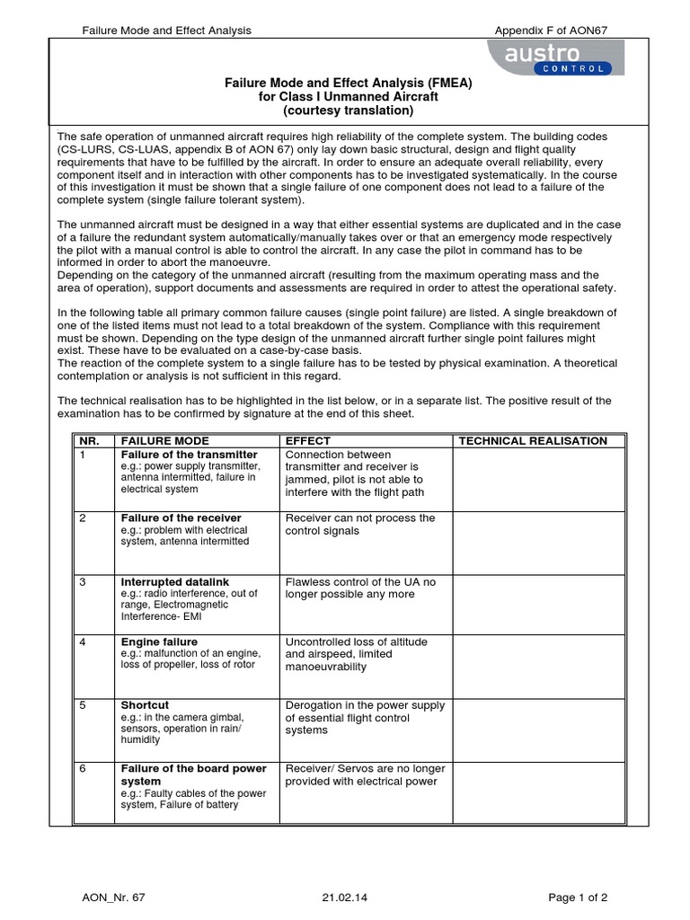 Failure Mode and Effect Analysis (FMEA) For Class I Unmanned Aircraft ...