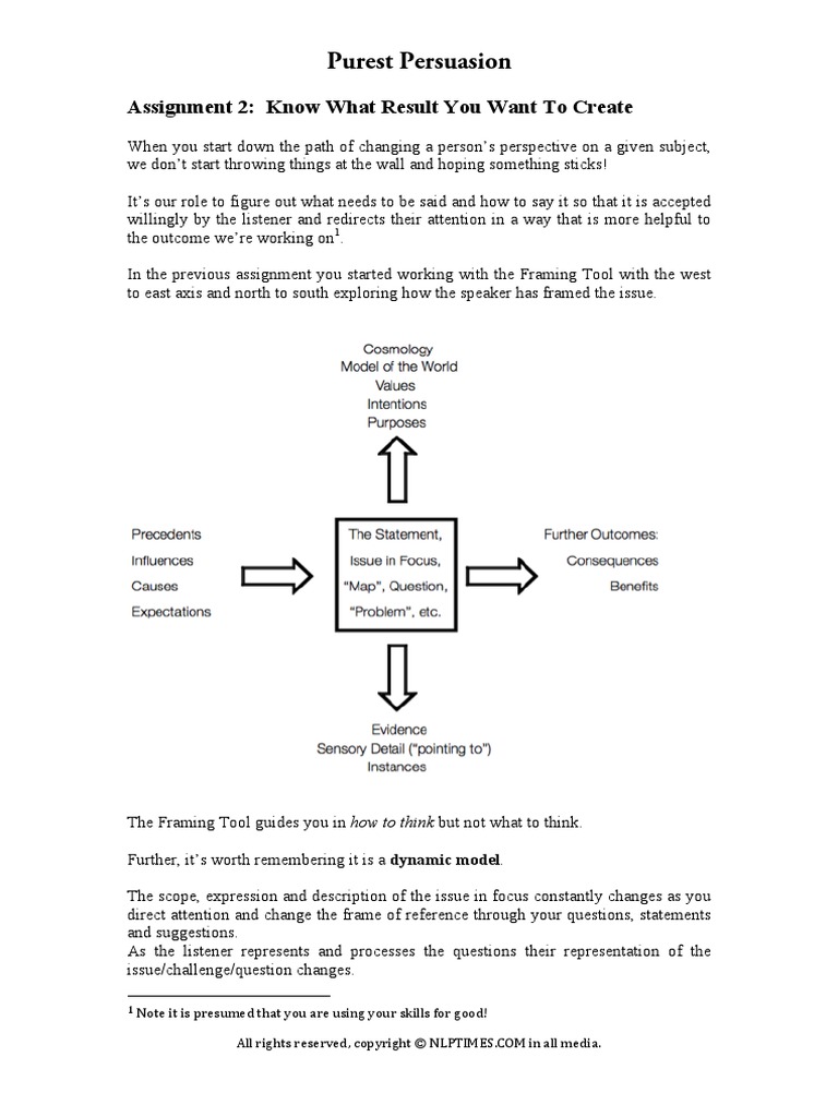 Purest Persuasion - Assignment 2 | PDF | Persuasion | Attention