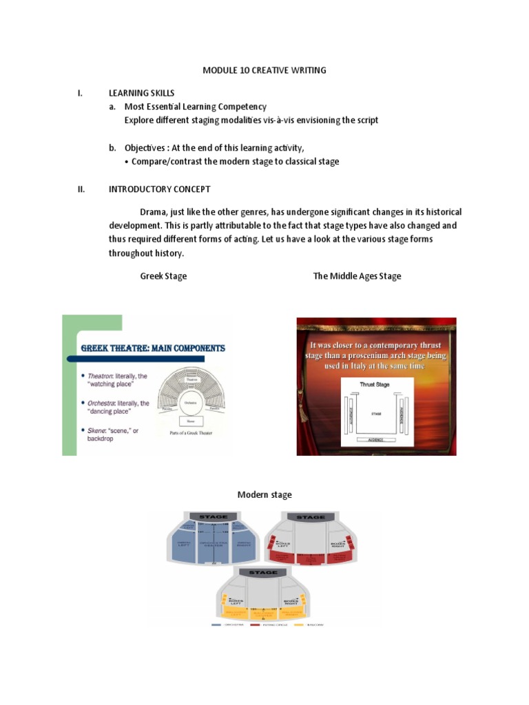 Staging Modalities in Creative Writing | PDF | Theatre | Learning
