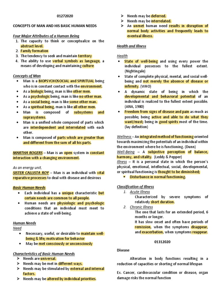 Fundamentals Of Nursing Practice Pdf Pdf Transmission Medicine