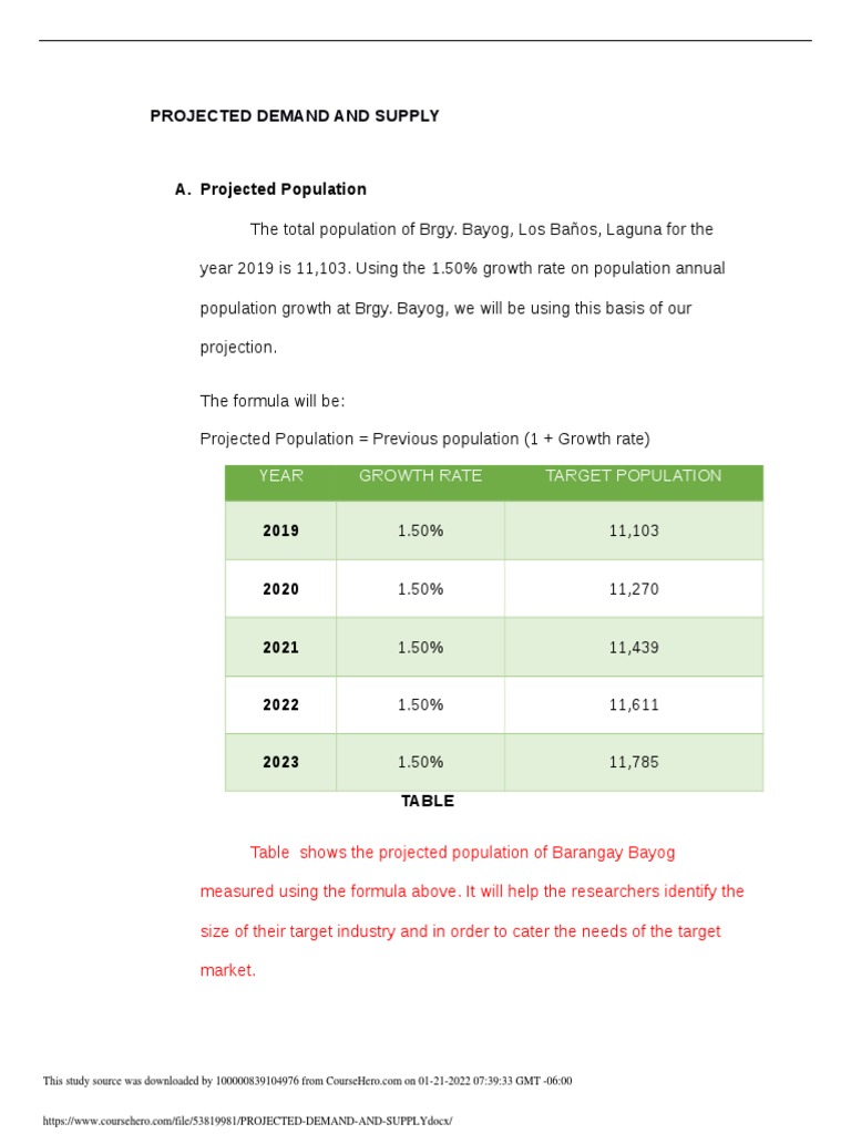 Demand and Supply Projections Analysis | PDF | Economies | Business