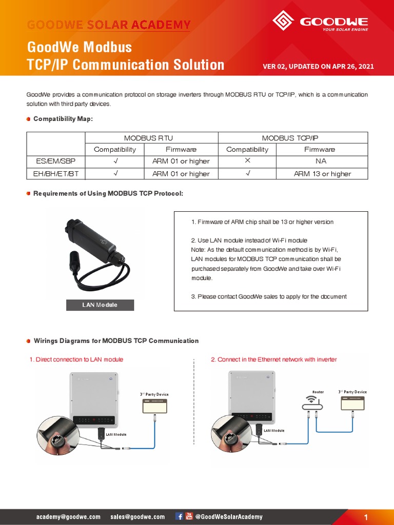 GoodWe Modbus TCP - IP Communication Solution | PDF | Local Area ...