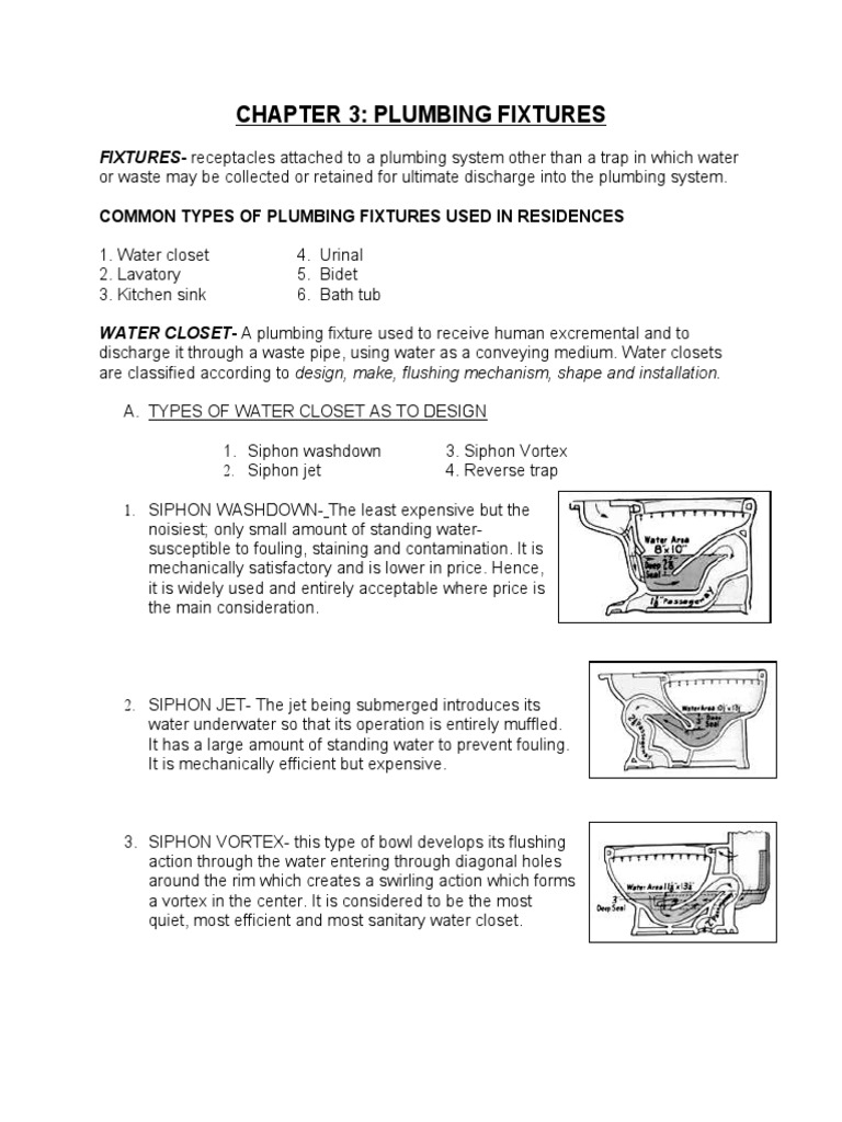 Types of Plumbing Fixtures Explained | PDF | Building Engineering ...