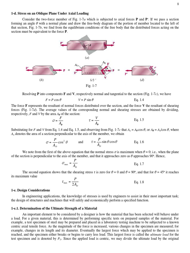 1-d. Stress On An Oblique Plane Under Axial Loading: A F A V | PDF ...