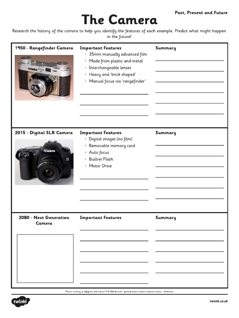 T HE 196 The Camera Past Present and Future | PDF