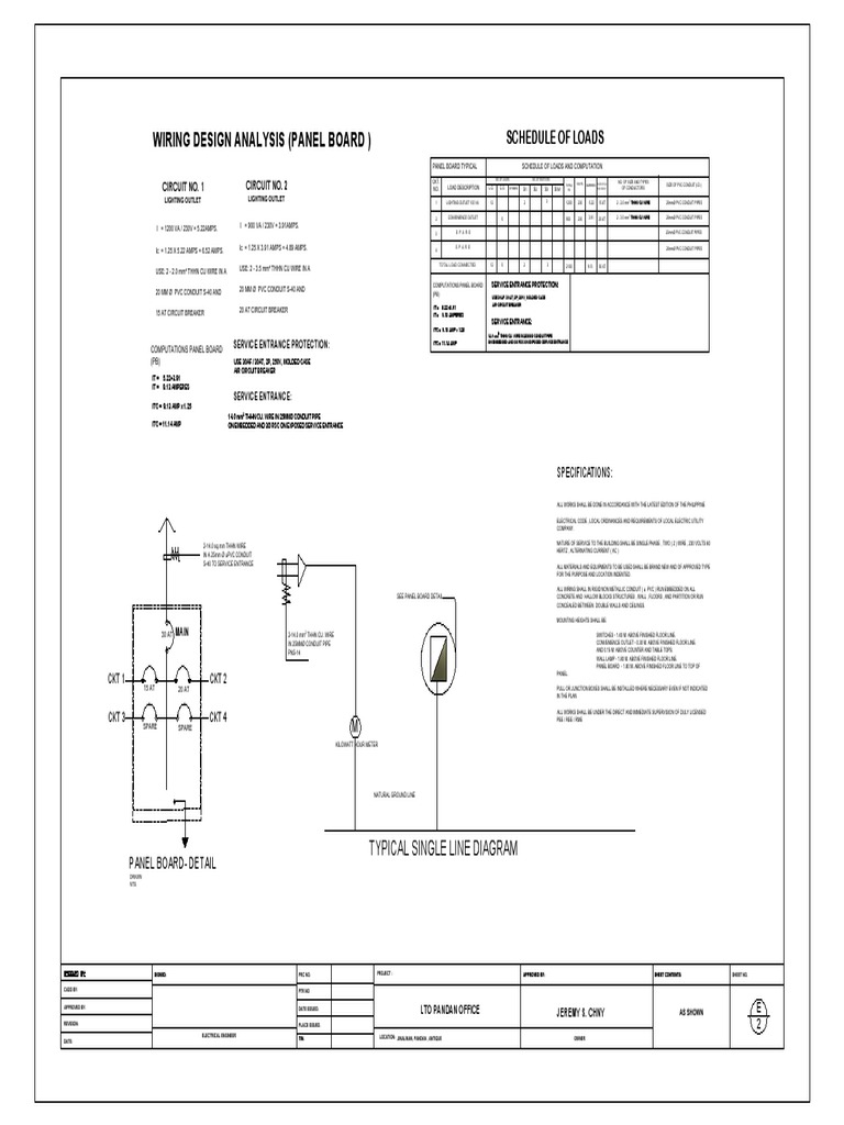Wiring Design Analysis (Panel Board) : Schedule of Loads | PDF ...