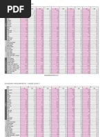 Alvanon Plus Size Measurement Chart | PDF