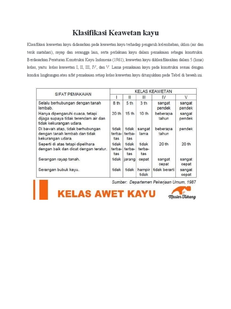 Klasifikasi Keawetan Kayu | PDF | Sains & Matematika | Teknologi & Rekayasa