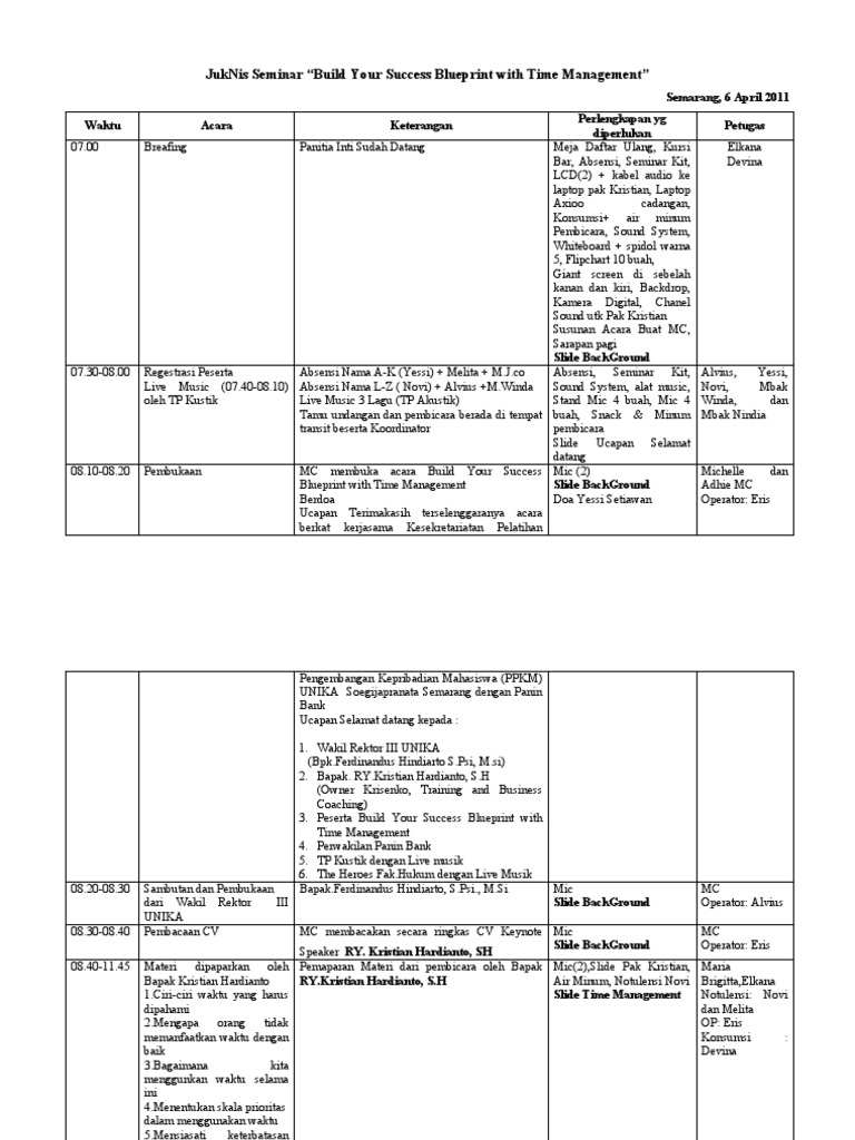 Contoh Matrix Acara | PDF