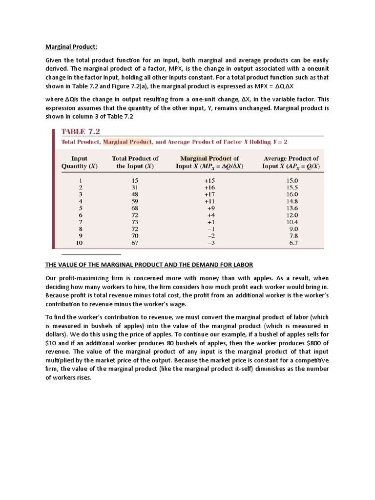 Value of Marginal Product of Labor | PDF | Labour Economics | Demand