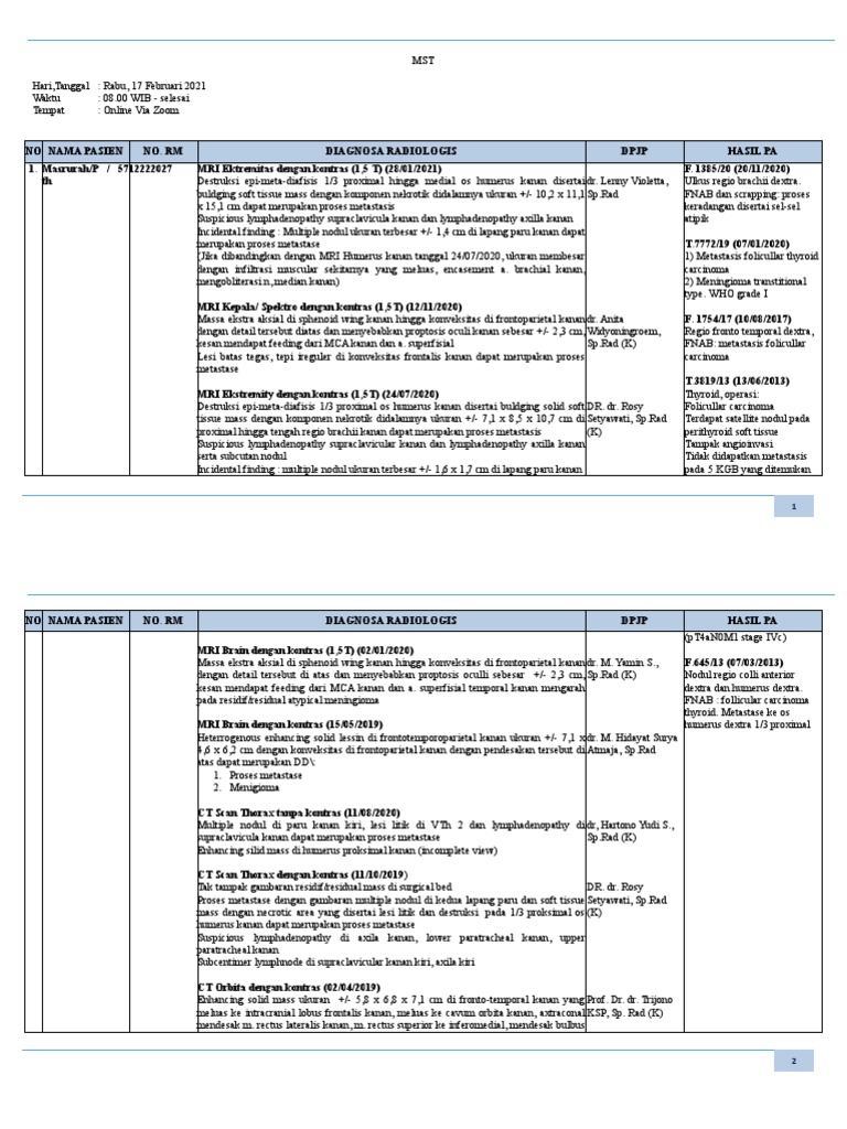 Resume Ilmiah MST 17 Februari 2021 | PDF