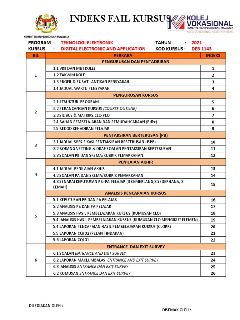 Indeks Fail Kursus DVM 2021 | PDF