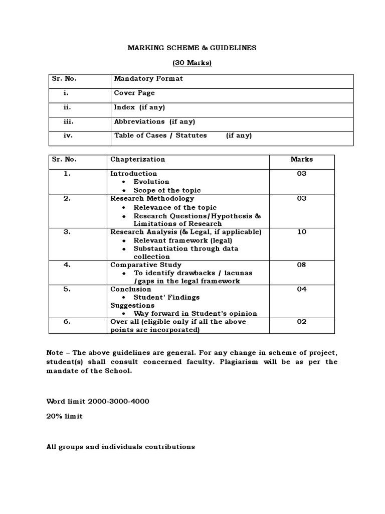 Research Project Marking Guide | PDF | Career & Growth | Art