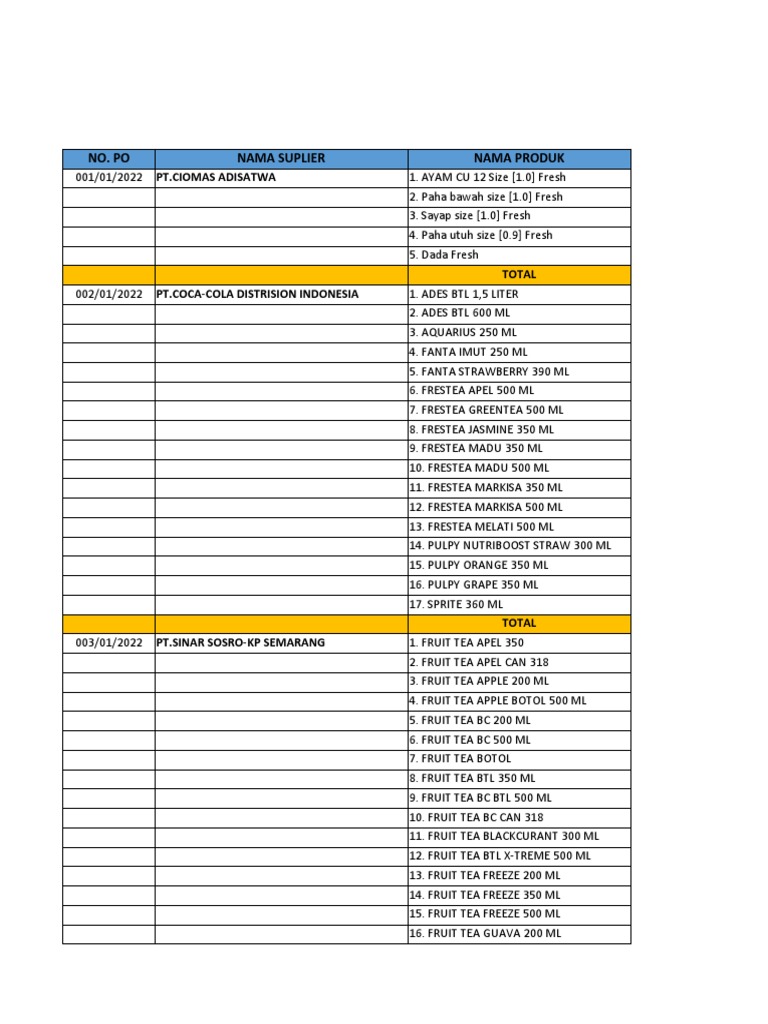 Contoh DATA REKAPAN Po | PDF | Drink | Edible Plants