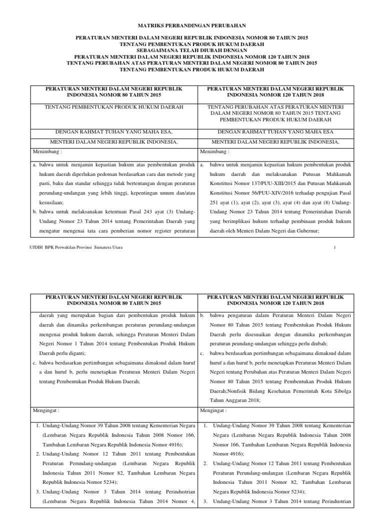 Matriks Perbandingan Peraturan Meteri Dalam Negeri Nomor 80 Tahun 2015 1 | PDF