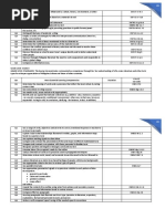 MATH MELCs Grade 8 | PDF | Equations | Quadratic Equation