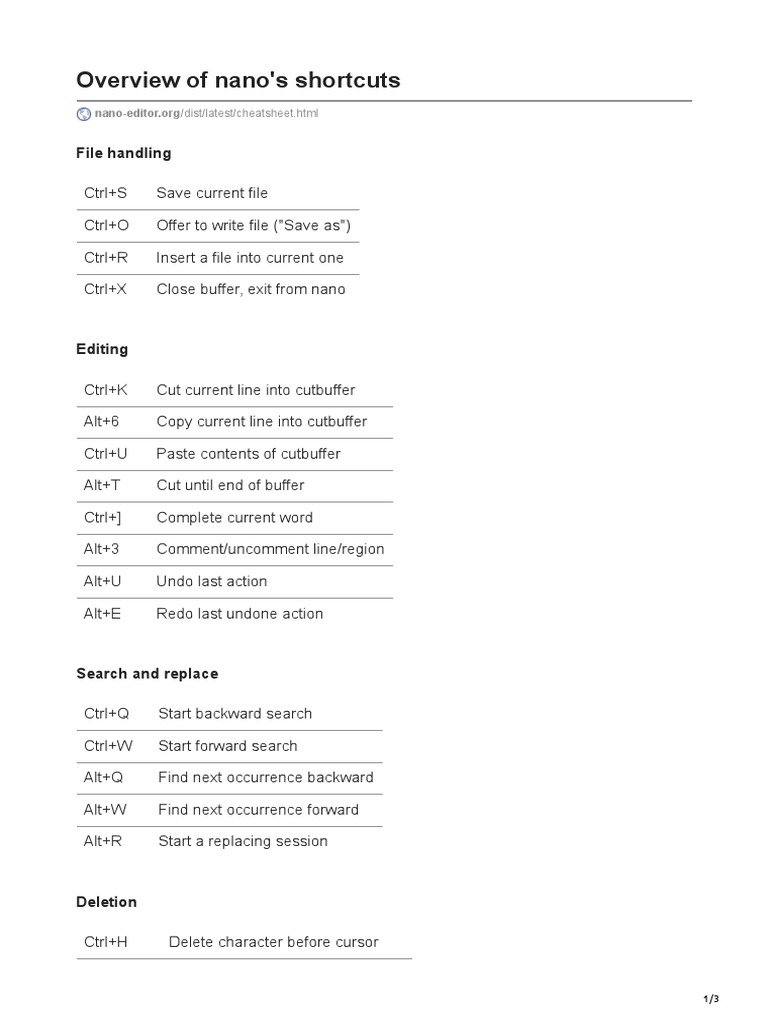 NANO Editor Shortcuts | PDF | Computer Science | Computer Programming