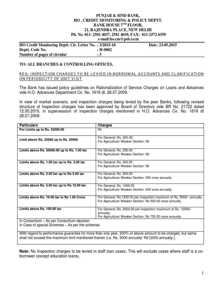 Inspection Charges Amount | PDF | Loans | Debt
