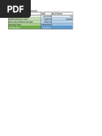 LLP Balance Sheet Template ICAI 2024 | PDF