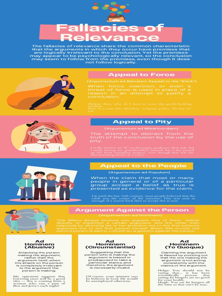 Fallacies of Relevance: Appeal To Force | PDF | Fallacy | Argument