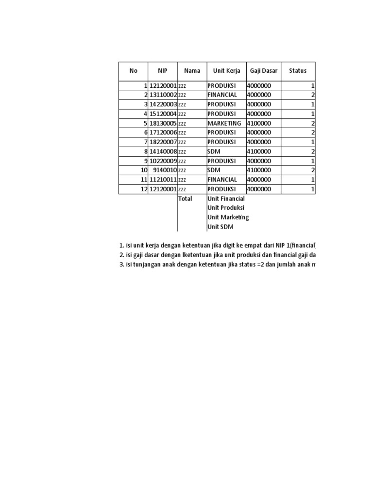 ICT Contoh Soal UAS | PDF