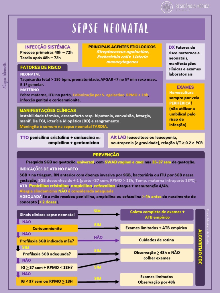 Sepse Neonatal | PDF | Doenças e distúrbios humanos | Especialidades ...