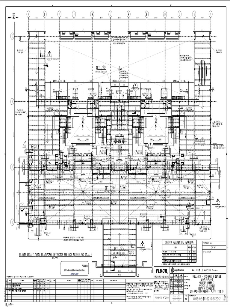 IFC - Issued For Construction | PDF