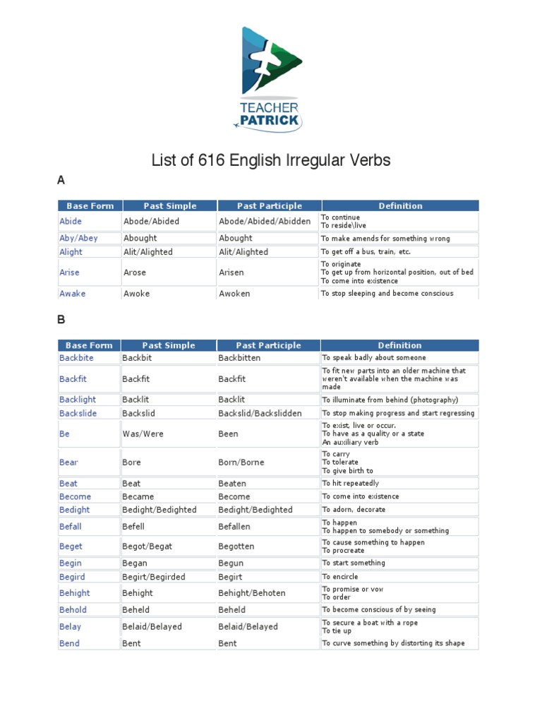 List of 616 English Irregular Verbs: Base Form Past Simple Past ...