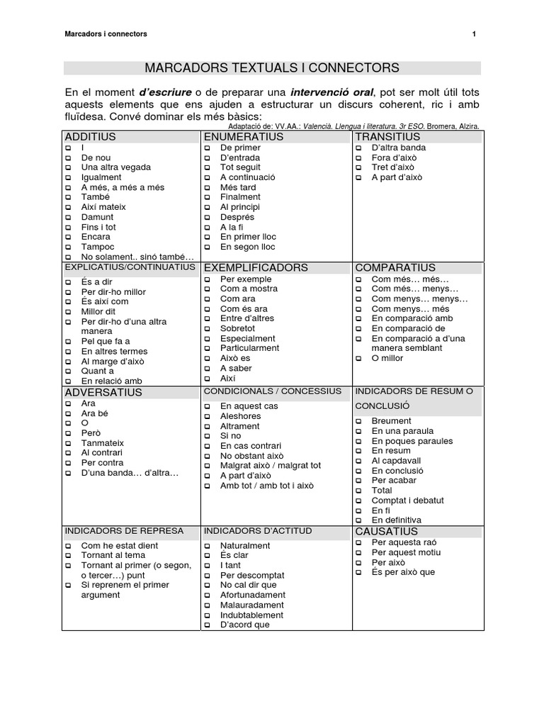 Marcadors Textuals I Connectors | PDF