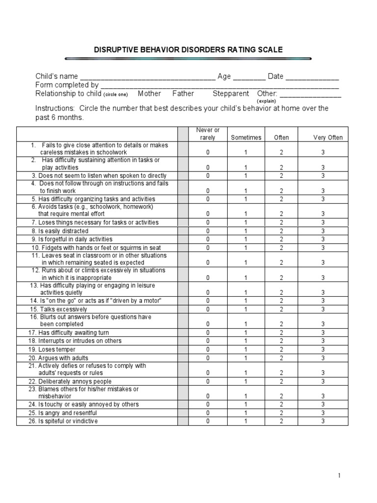 Disruptive Behaviour Disorders Rate Scale | PDF | Robbery | Social ...
