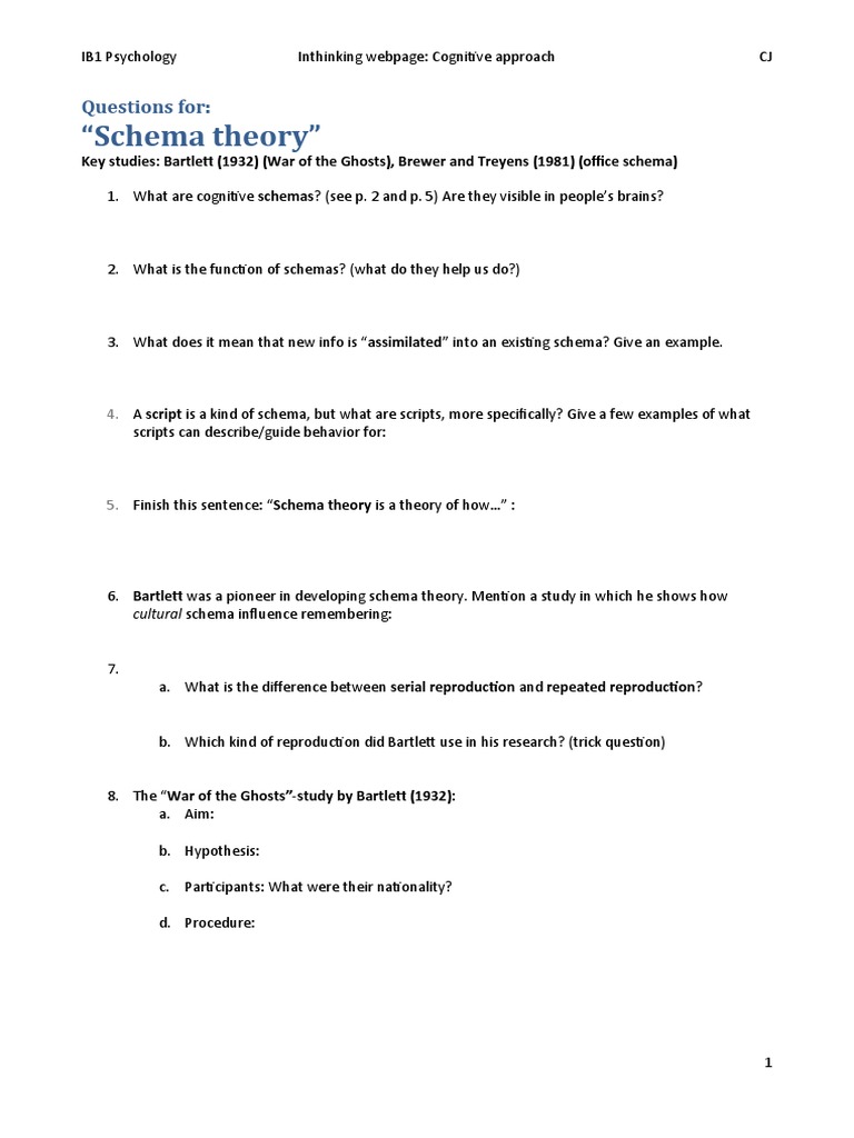 Worksheet - CA - Schema Theory | PDF | Schema (Psychology) | Memory