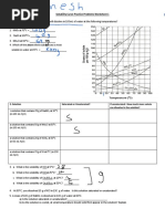 Solubility Rules Worksheet - Answers | PDF