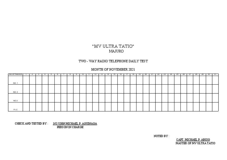 November 2021 Radio Test Log | PDF