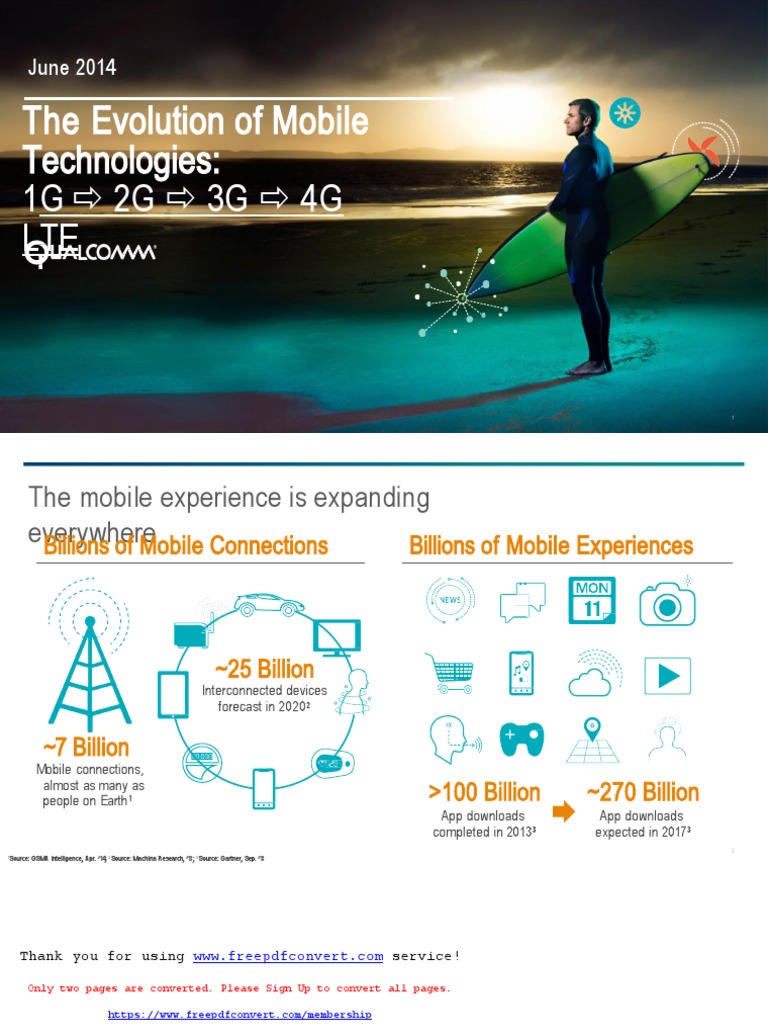 The Evolution of Mobile Technologies 1g To 2g To 3g To 4g Lte Qualcomm ...