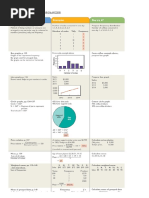 Ooad Case Studies | PDF | Cryptanalysis | Cryptography