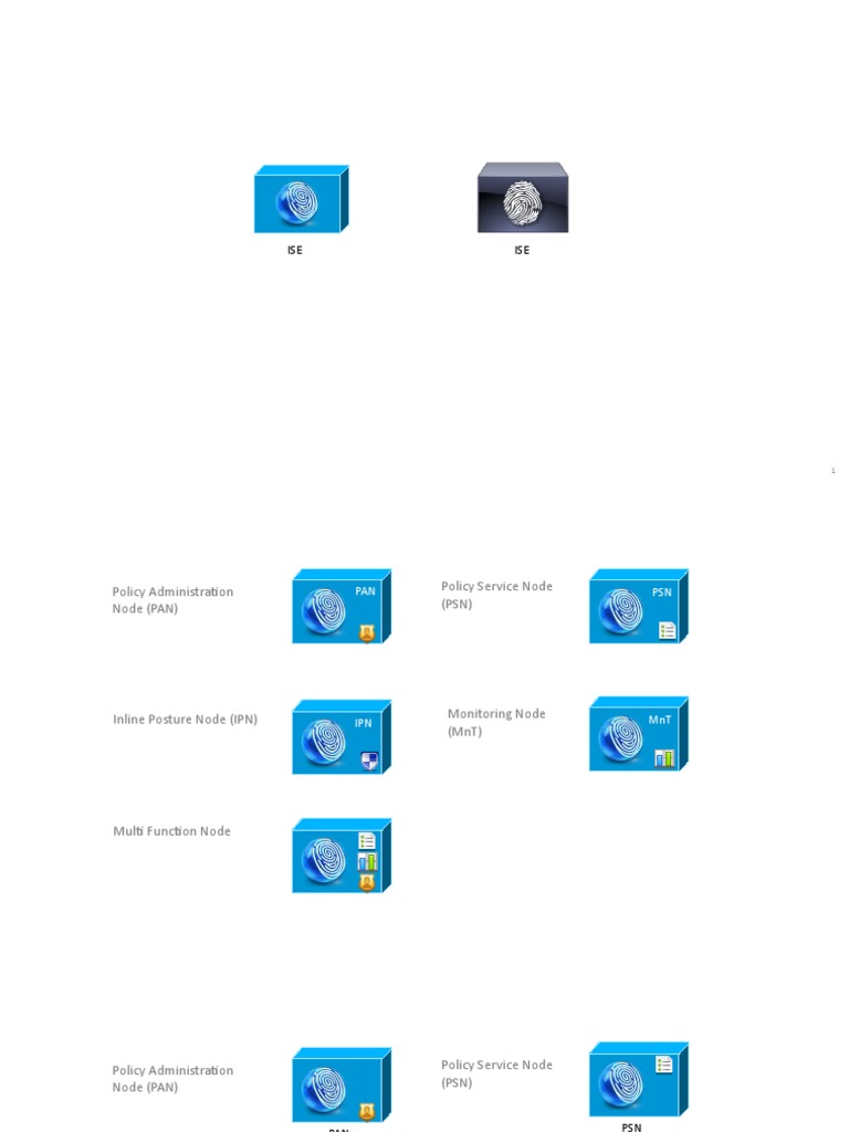 ISE Node Types and Functions Explained | PDF