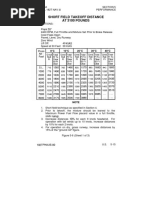 C172 Airspeeds and Performance | PDF | Flap (Aeronautics) | Vehicle Design