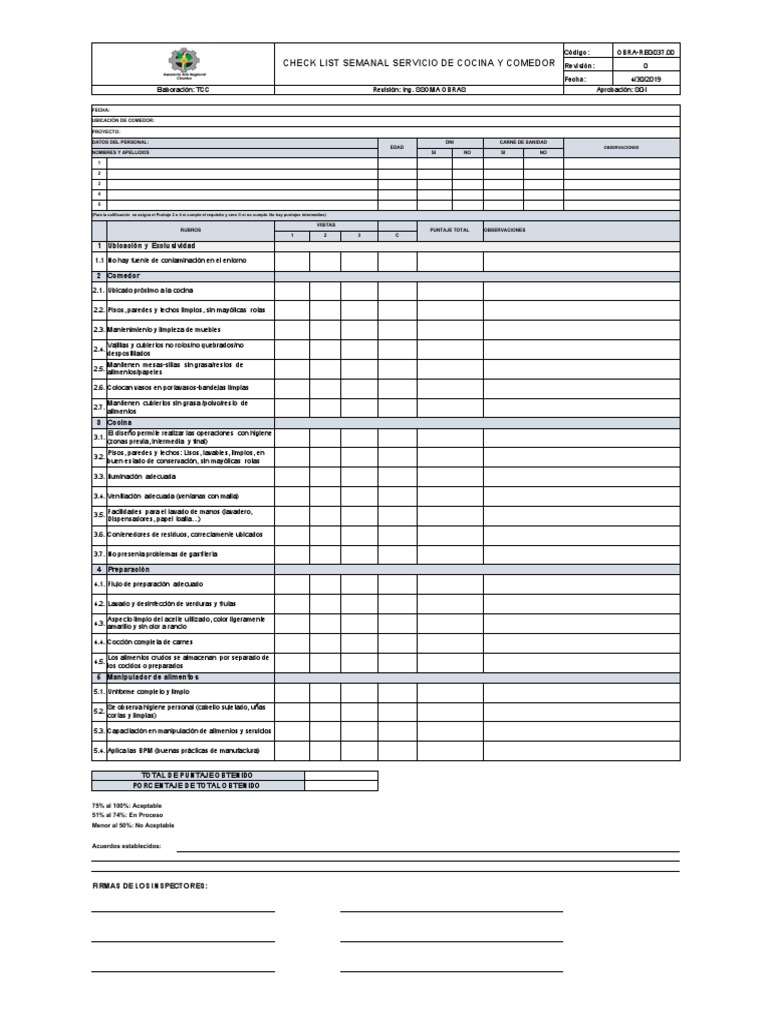 OBRA-REG037.00 - Check List Semanal de Cocina y Comedor | PDF ...