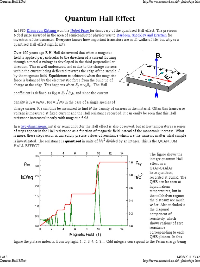 Quantum Hall Effect Explained in 40 Characters | PDF | Particle Physics ...