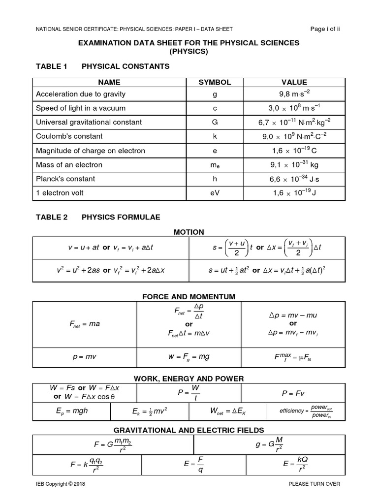 Examination Data Sheet For The Physical Sciences (Physics) Table 1 ...