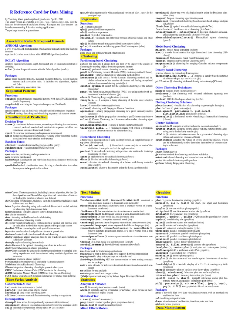 R Reference Card For Data Mining | PDF | Cluster Analysis | Time Series