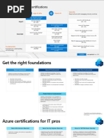 Microsoft Certification Overview 2025 | PDF | Microsoft Azure | Software