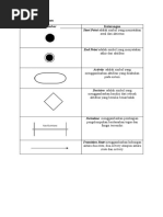 Simbol Activity Diagram | PDF | Komputer