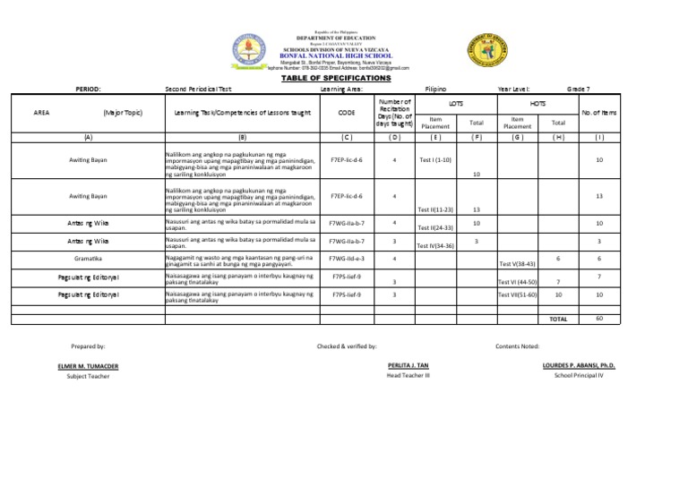 TOS Filipino 7.xlsx2019 New Format 2nd Periodical | PDF