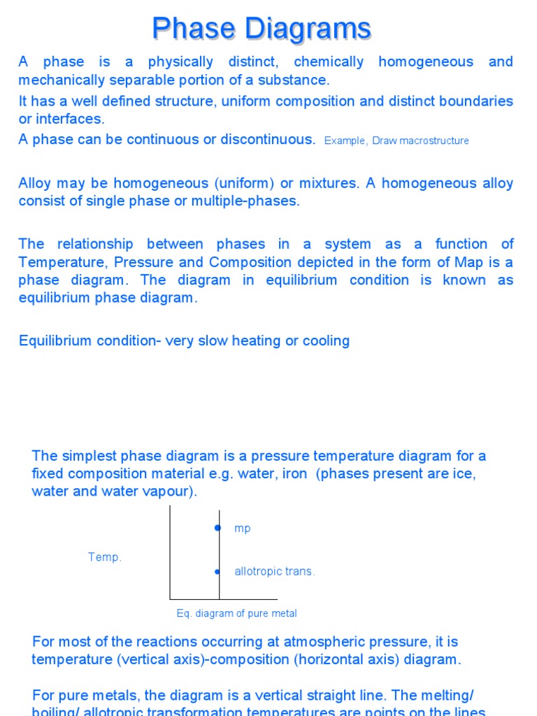 Phase Diagrams: Example, Draw Macrostructure | Download Free PDF ...